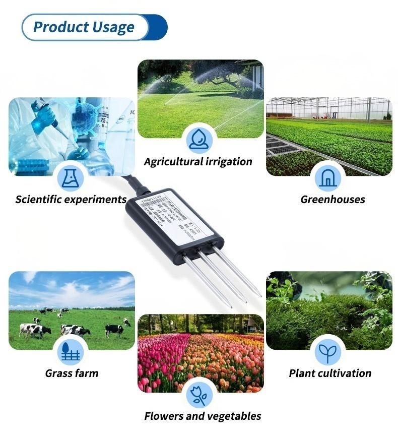 IoT Soil Moisture Sensors: Working Principles & Application Values ...